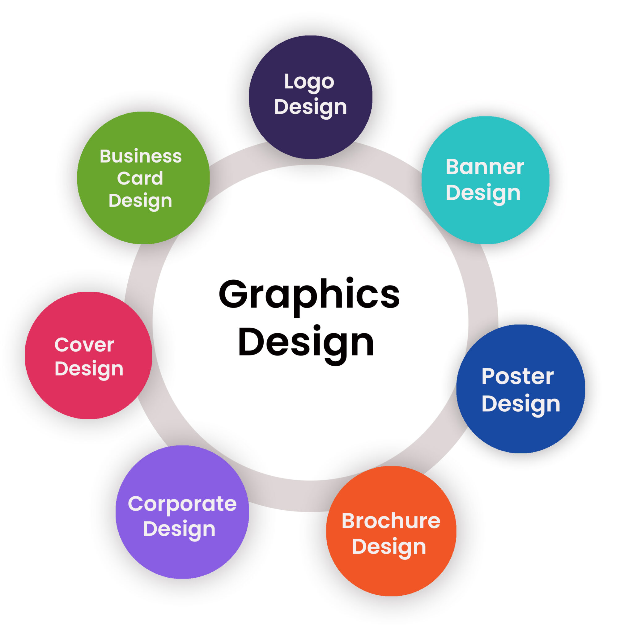 Graphics Design - AcmeDigital